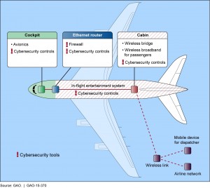 Does an airline have the “right” to refuse service to anyone? – Papers ...