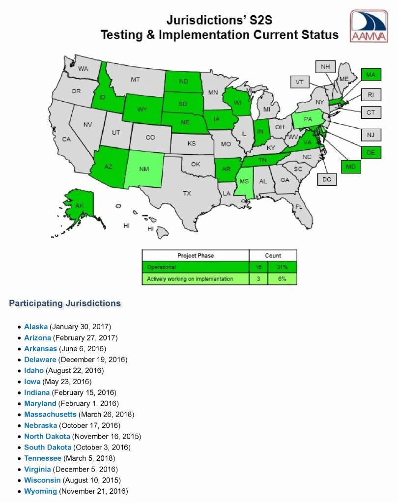 Is your drivers license or state ID in the national REAL-ID database ...