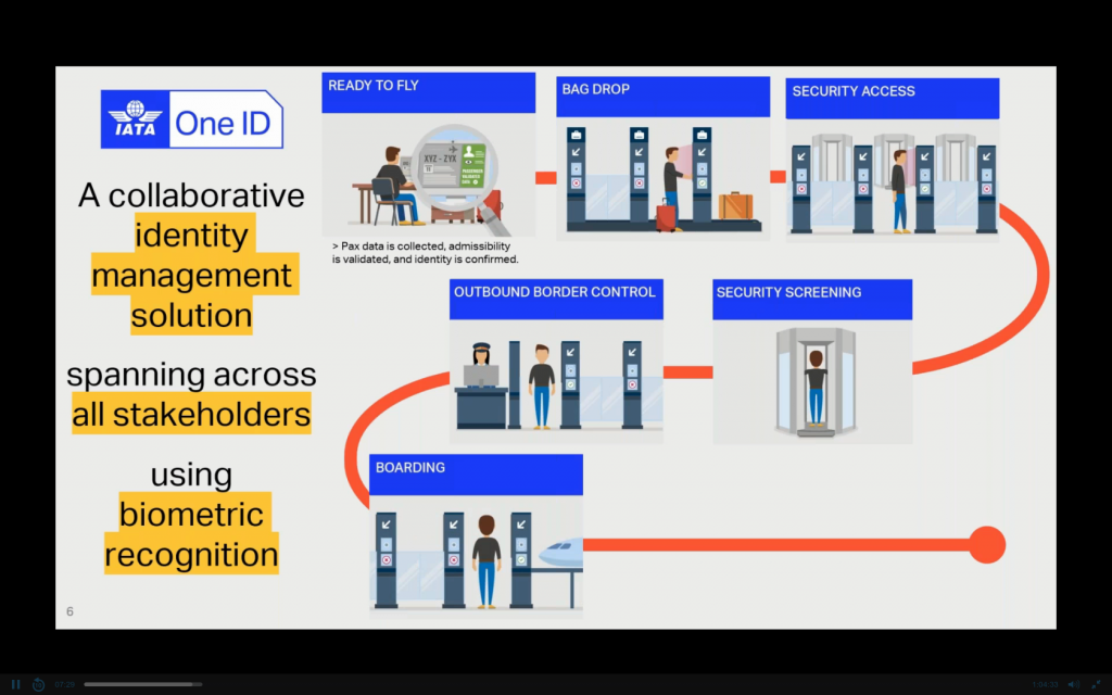February 7, 2020 – Papers, Please!